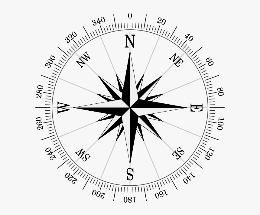 Compass Vector Png