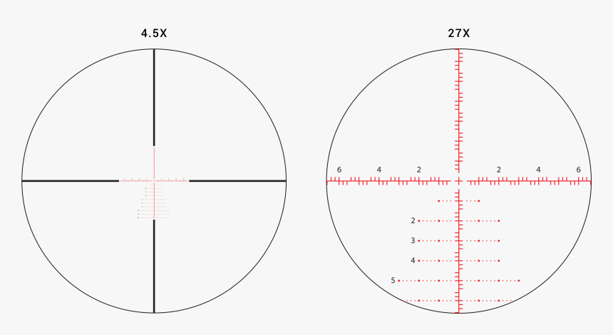 Looking Through A Scope Png, Transparent Png , Transparent Png Image ...