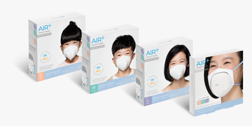 Air+ Smart Mask Size, HD Png Download , Transparent Png Image - PNGitem