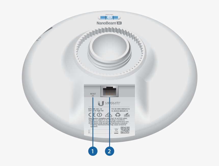 Nanobeam Ac Ports, HD Png Download , Transparent Png Image - PNGitem