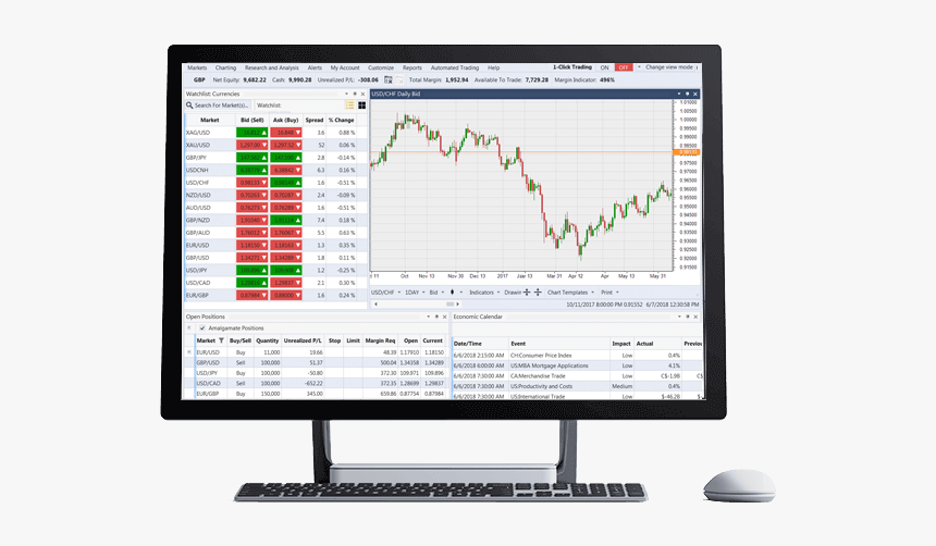 Forex Platform, HD Png Download , Transparent Png Image - PNGitem