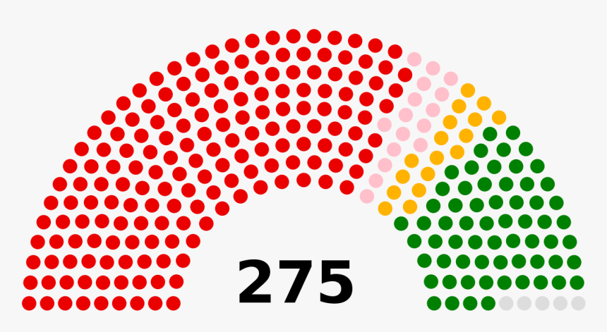 House Of Representatives 2017, HD Png Download , Transparent Png Image ...