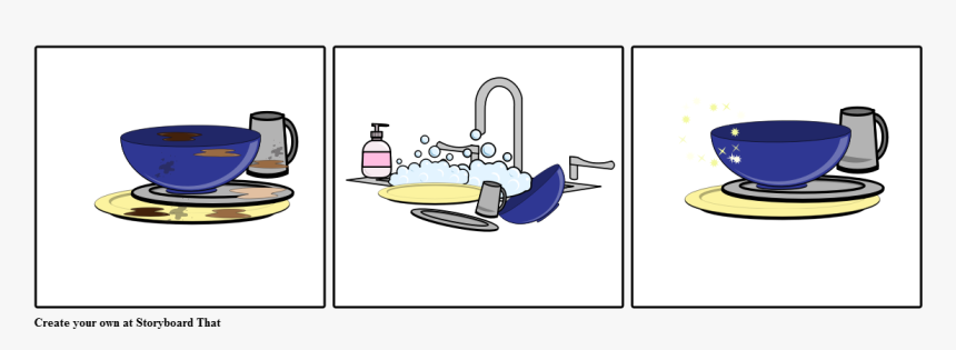 Sequencing Washing Dishes Storyboard - Clipart Sequencing Washing The ...