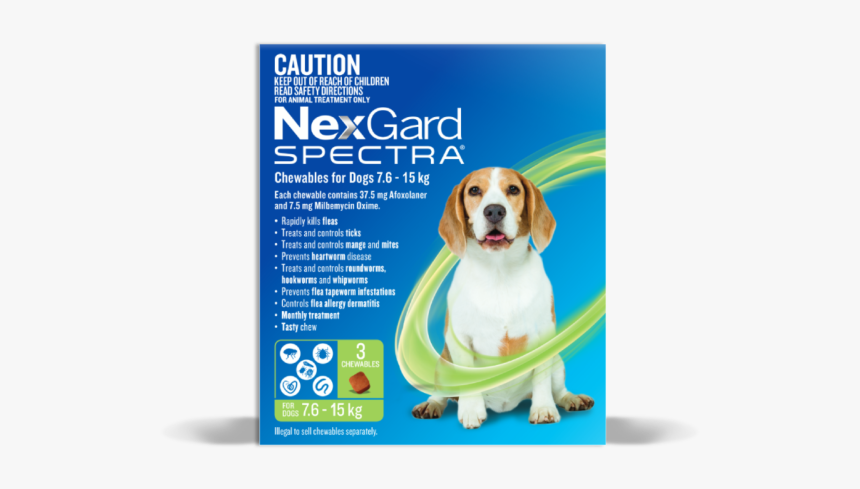 Nexgard Spectra, HD Png Download , Transparent Png Image - PNGitem