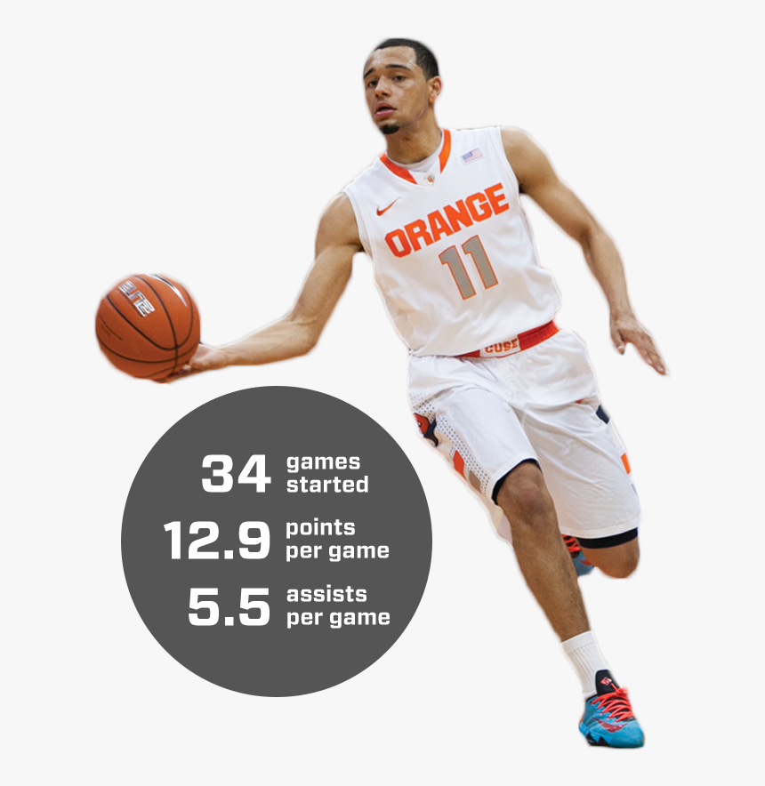 Nba Players Png, Transparent Png , Transparent Png Image - PNGitem