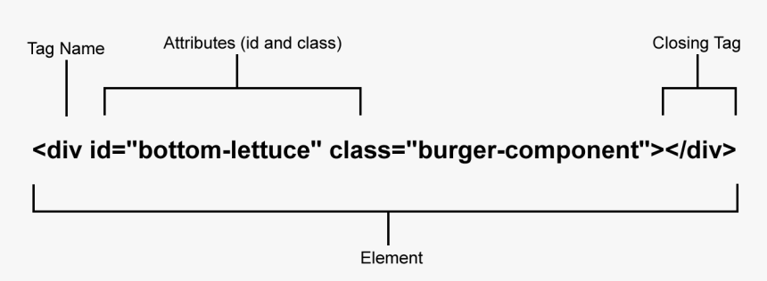 Number, HD Png Download , Transparent Png Image - PNGitem