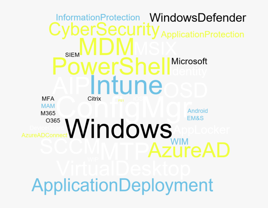 Games For Windows, HD Png Download , Transparent Png Image - PNGitem