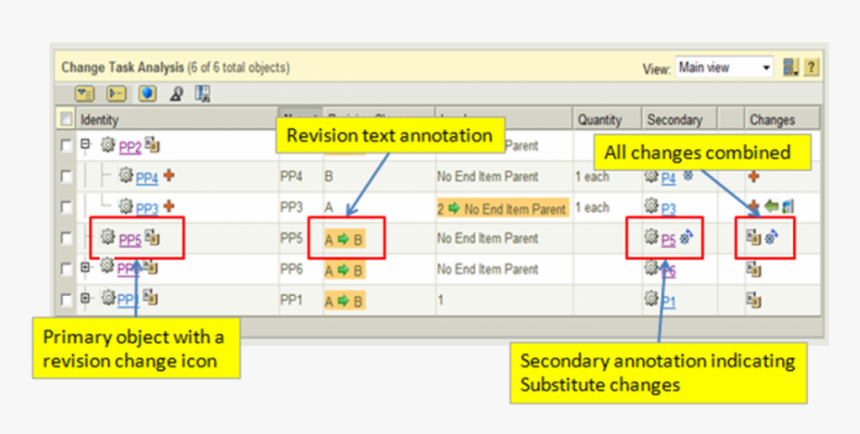 Wind Chill Icon - Windchill Icons, HD Png Download , Transparent Png ...