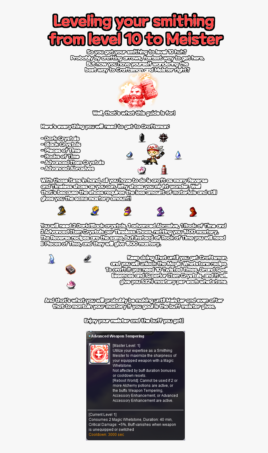 Maplestory Smithing Guide, HD Png Download , Transparent Png Image ...