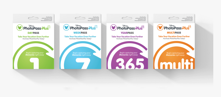 Paper Product, HD Png Download , Transparent Png Image - PNGitem