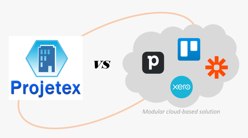 Expensive Png, Transparent Png , Transparent Png Image - PNGitem