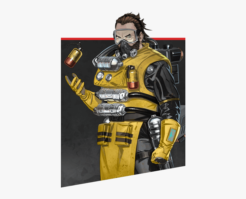 Caustic From Apex Legends, HD Png Download , Transparent Png Image ...