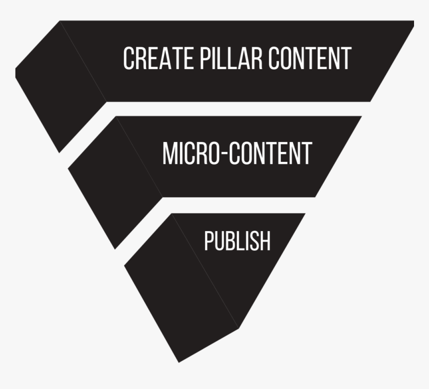 Add A Subheading - Illustration, HD Png Download , Transparent Png ...