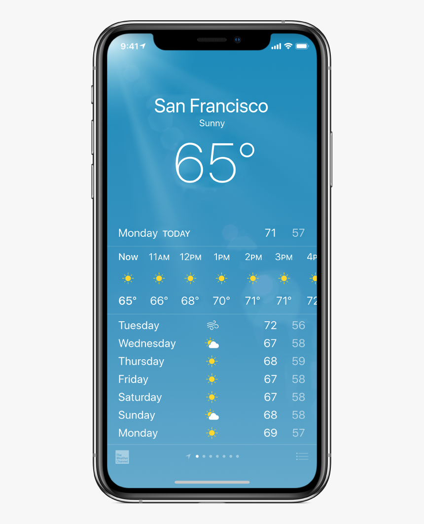 Use The Weather App To Check The Weather In Your Current - Smartphone ...
