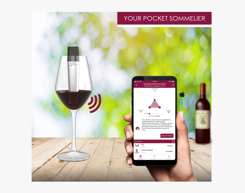 Red Wine, Myoeno, Wine Scanner, Wine App - Wine Glass, HD Png Download ...