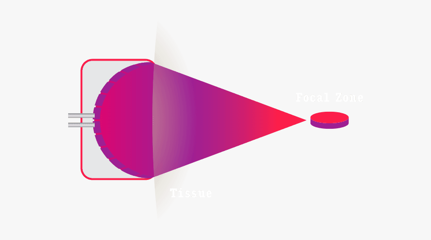 Piezoelectric - Graphic Design, HD Png Download , Transparent Png Image ...