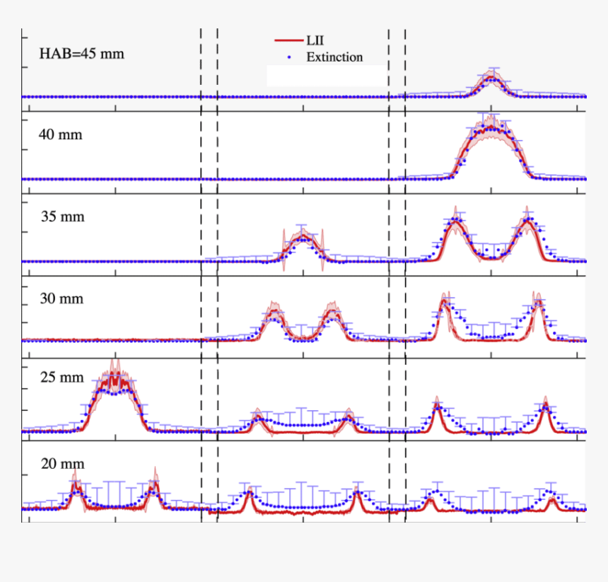Diagram, HD Png Download , Transparent Png Image - PNGitem
