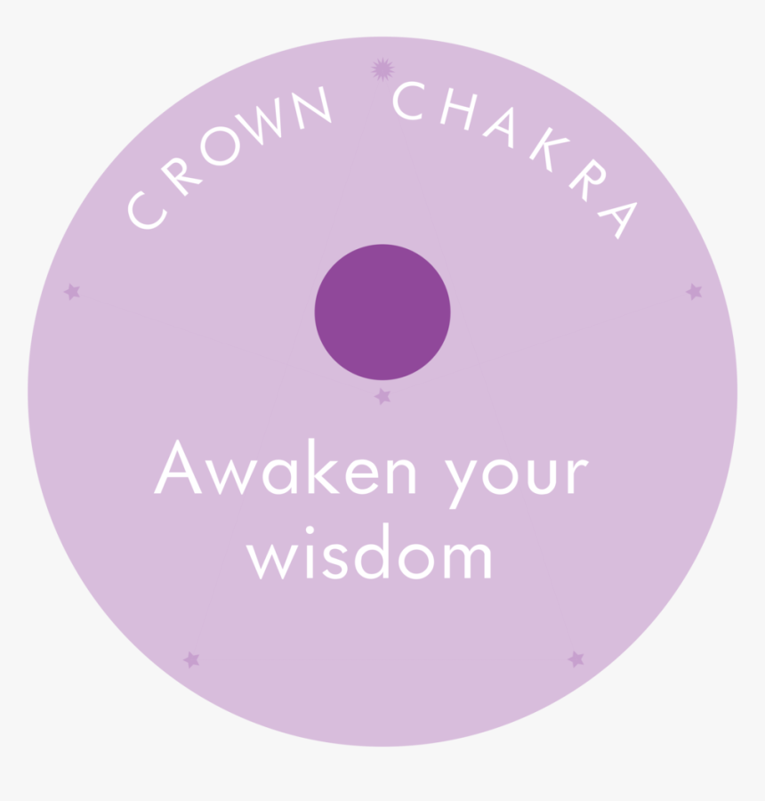 Chakras-01 - Circle, HD Png Download , Transparent Png Image - PNGitem