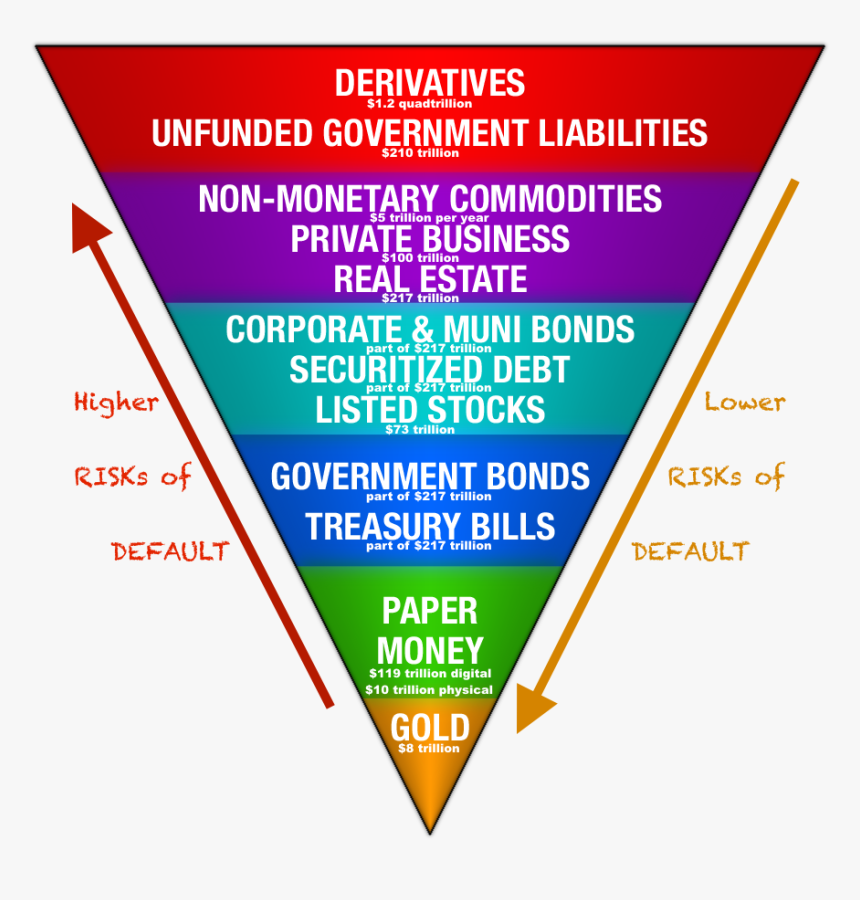 John Exter Inverted Pyramid, HD Png Download , Transparent Png Image ...