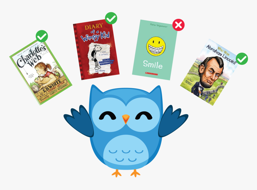 Reading Full - Whooo's Reading Logo, HD Png Download , Transparent Png ...