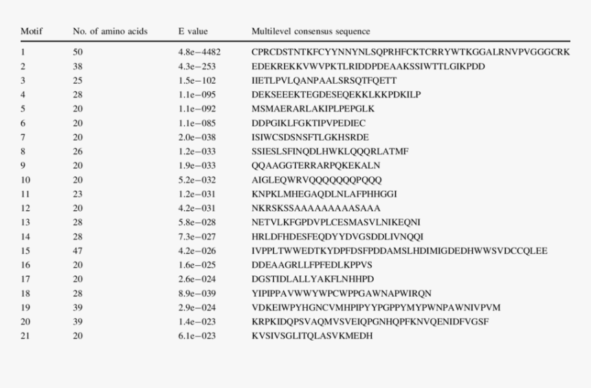 Screenshot, HD Png Download , Transparent Png Image - PNGitem