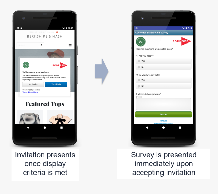 User Exit Survey Mobile, HD Png Download , Transparent Png Image - PNGitem