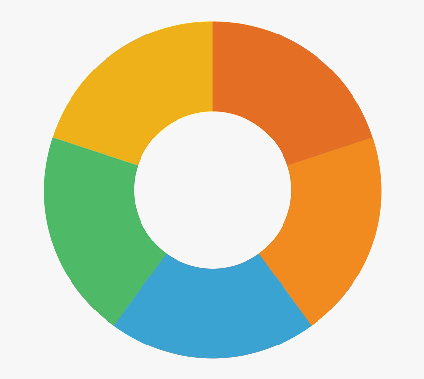 Infographic Chart Download Png Image - Pie Chart Transparent Background ...