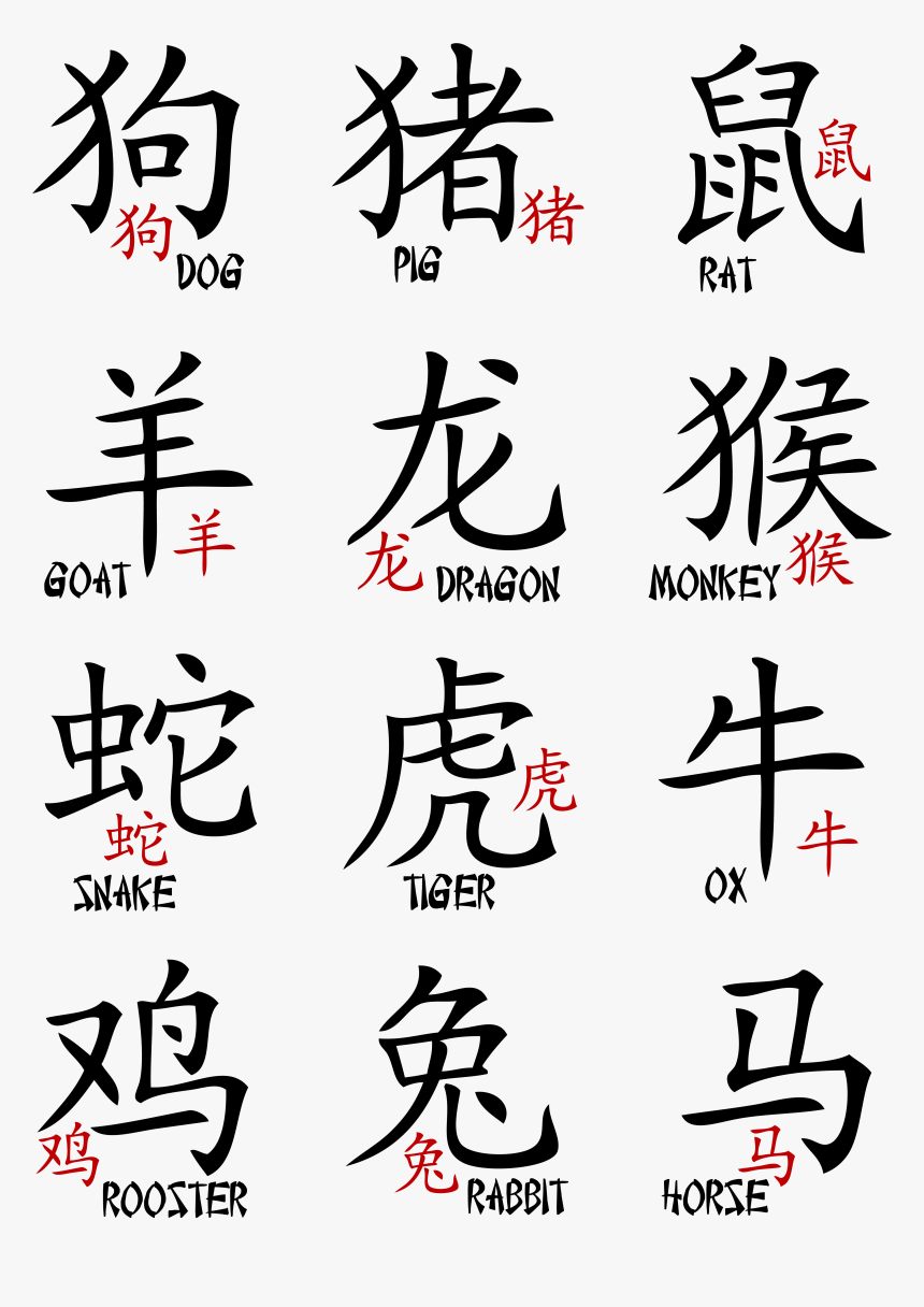 Chinese Zodiac Signs Transparent Png Clipart Image - Chinese Sign, Png ...