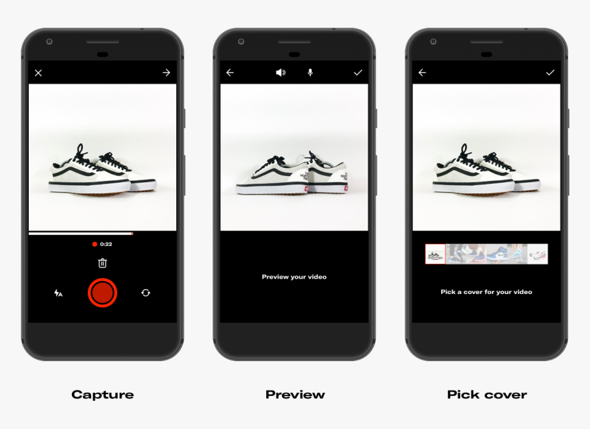 Iphone, HD Png Download , Transparent Png Image - PNGitem