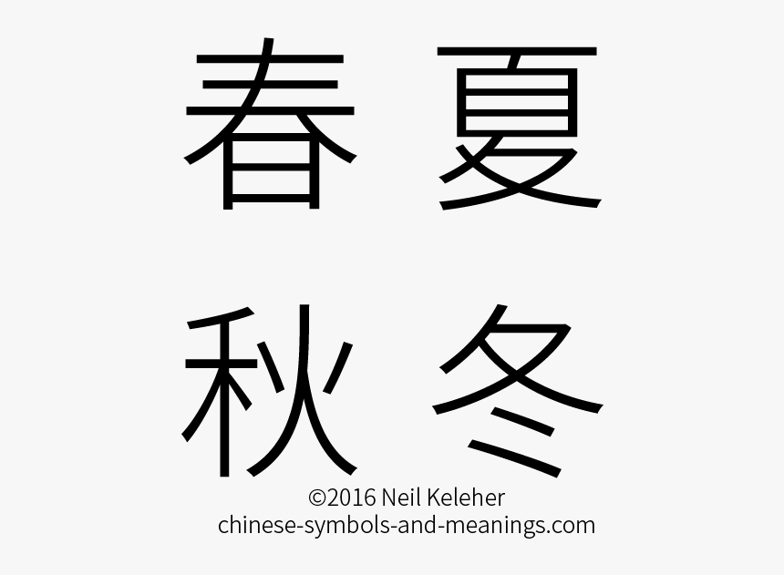 3 In Chinese Characters, HD Png Download , Transparent Png Image - PNGitem