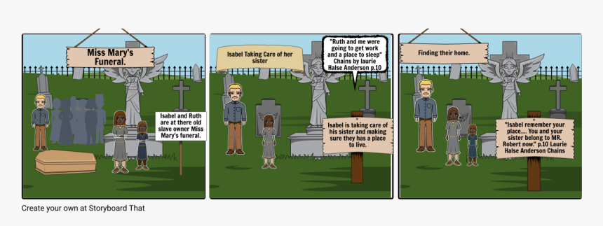 Isabel Ruth Chains By Laurie Halse Anderson, HD Png Download ...