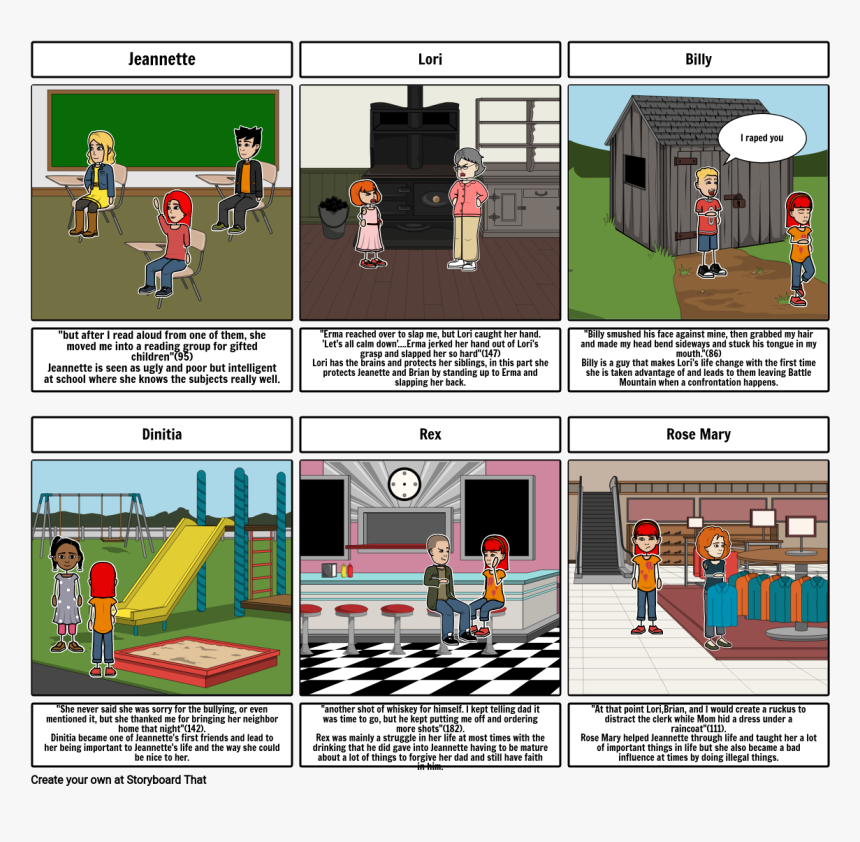 Happens In Chapter 9 Of To Kill, HD Png Download , Transparent Png ...