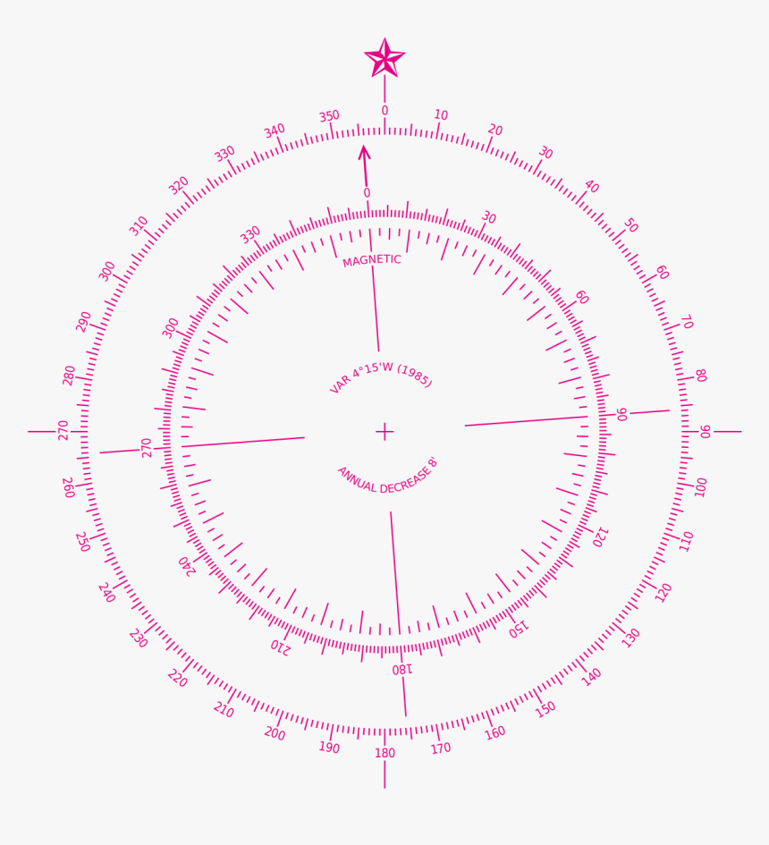 Drawing Compass Png, Transparent Png , Transparent Png Image - PNGitem