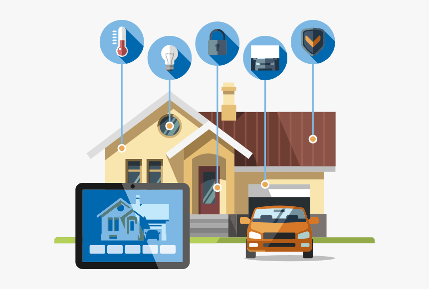 App - Smart Home Png, Transparent Png , Transparent Png Image - PNGitem