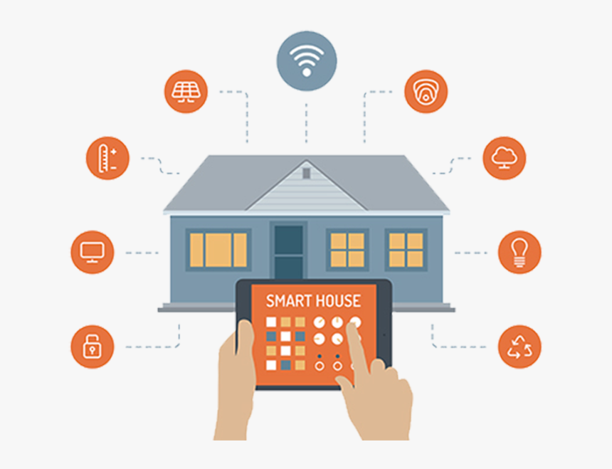 Smart Home L - Smart Homes, HD Png Download , Transparent Png Image ...