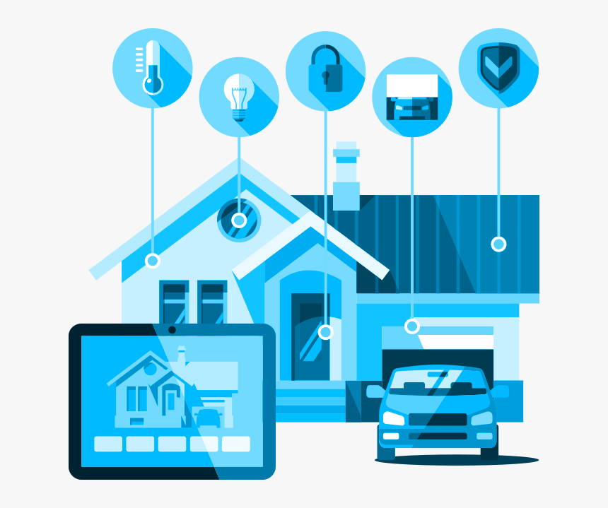 Smart Home, Smart Strategy - Smart Home, HD Png Download , Transparent ...