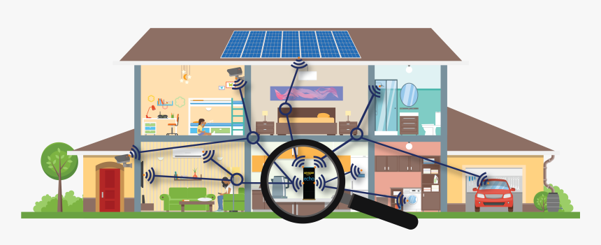 Feature Of Smart Home, HD Png Download , Transparent Png Image - PNGitem