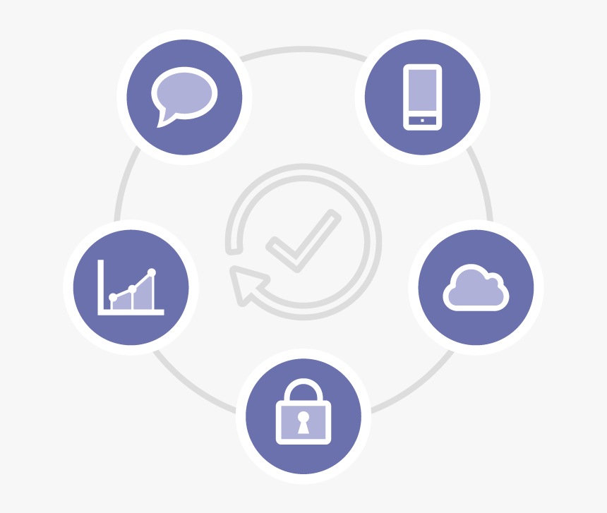 Rad - Circle, HD Png Download , Transparent Png Image - PNGitem