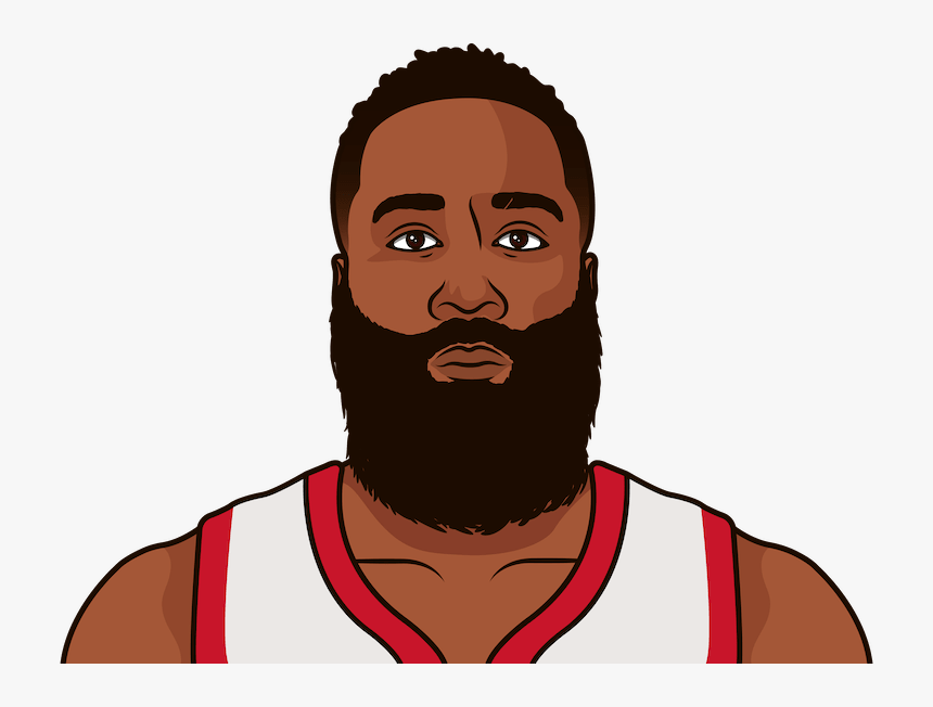 Who Had The Most Points In A Game Last Season - James Harden Cartoon ...