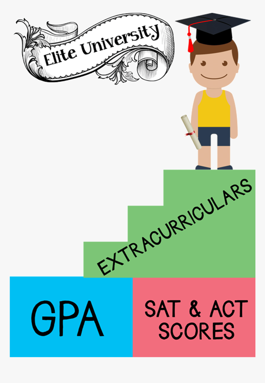 High School Freshman Clipart Royalty Free Download - Freshman High ...