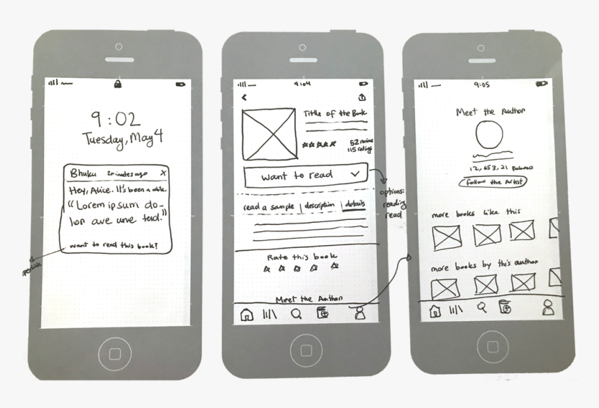 Picture - App Time Booking Design, HD Png Download , Transparent Png ...