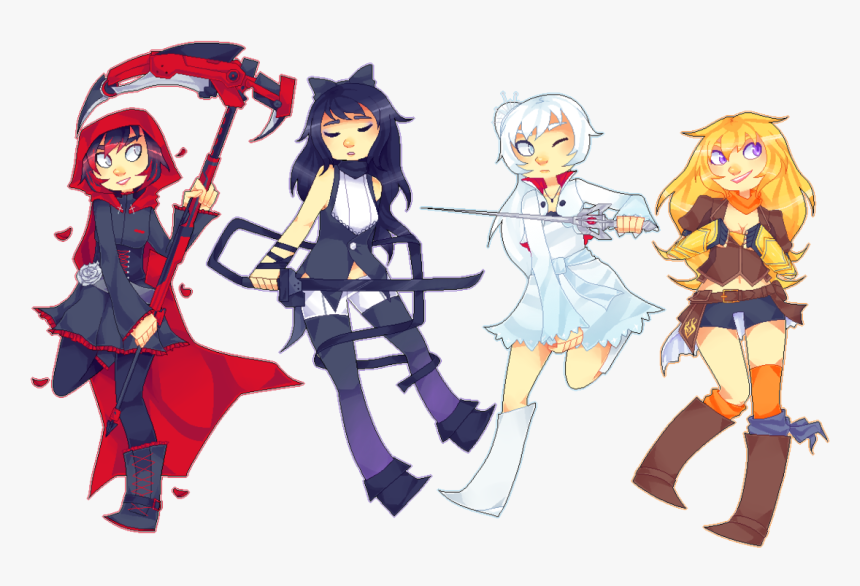 Rwby Fanart