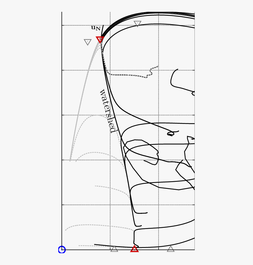 B Drawing Initial - Line Art, HD Png Download , Transparent Png Image ...