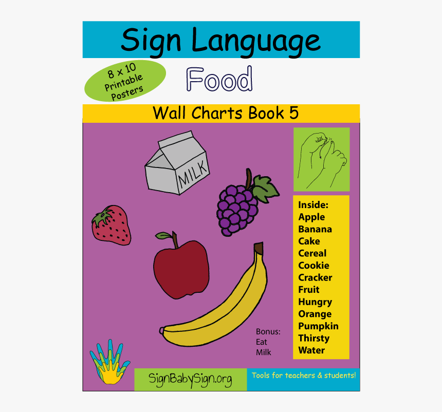 Sign Language Lessons Plan, HD Png Download , Transparent Png Image ...