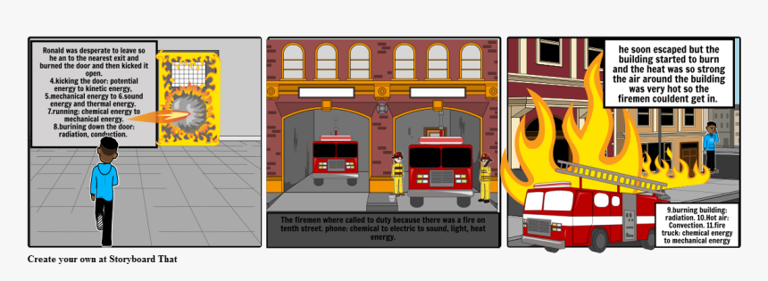 Fire Apparatus, HD Png Download , Transparent Png Image - PNGitem