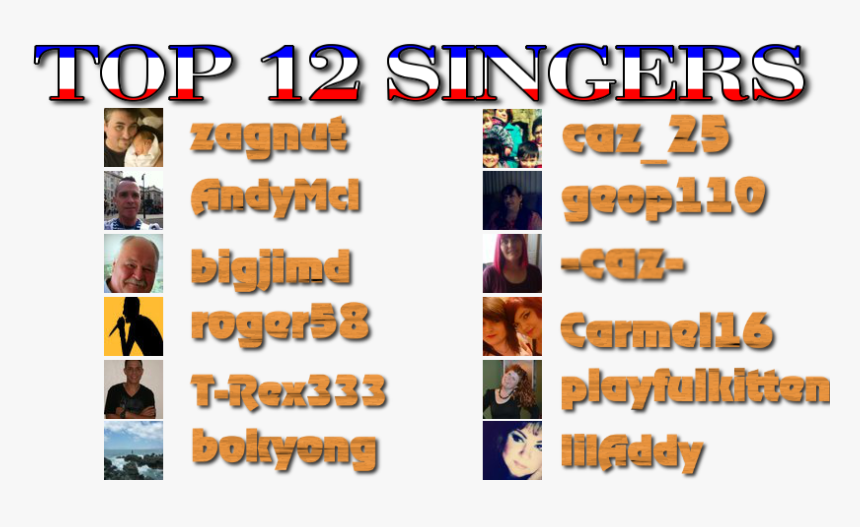 Deepu, HD Png Download , Transparent Png Image - PNGitem