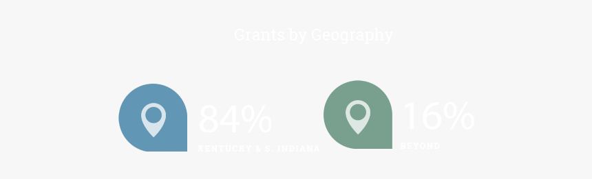 Circle, HD Png Download , Transparent Png Image - PNGitem