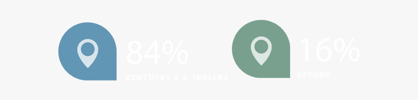 Circle, HD Png Download , Transparent Png Image - PNGitem