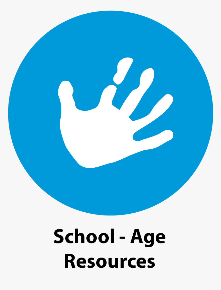 Circle Hand Icon - Resources Icon, HD Png Download , Transparent Png ...