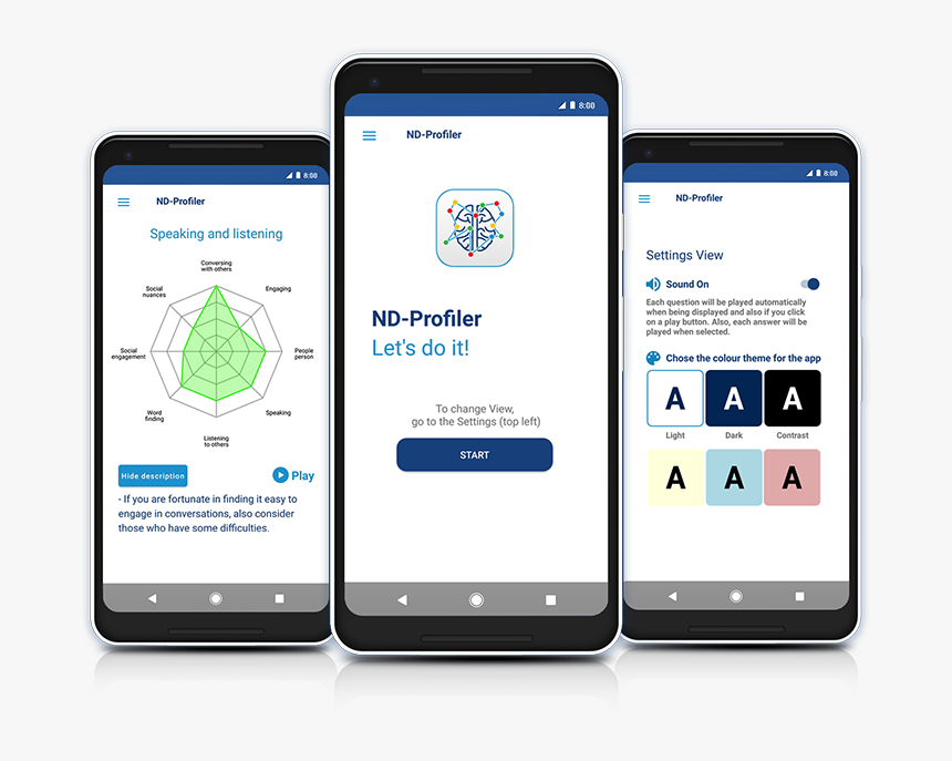 Profiler App, HD Png Download , Transparent Png Image - PNGitem